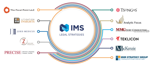 About IMS Legal Strategies - Nationwide Legal Service | IMS Legal ...