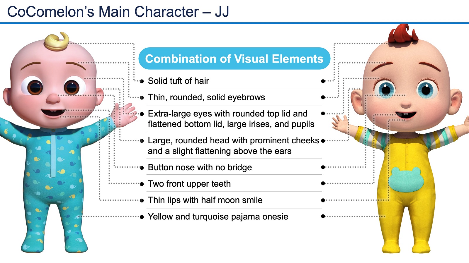 Legal Graphics Services for Cases Nationwide | IMS Legal Strategies